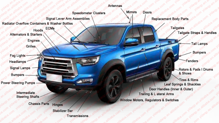 Hqg Bom List Service China Pickup Pick Up Spare Parts For Jmc Vigus ...