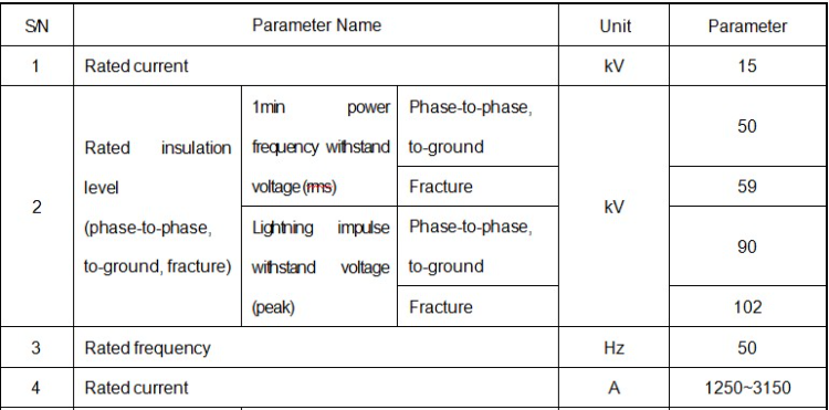 Buy Wholesale China Hvx Vacuum Circuit Breaker 24kv Vcb Vacuum Circuit ...