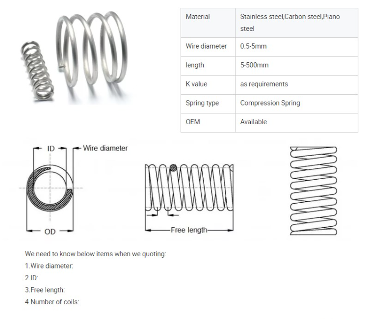 Wholesale Heavy Duty Coil Mold Die Springs Large Custom 3mm Compression ...