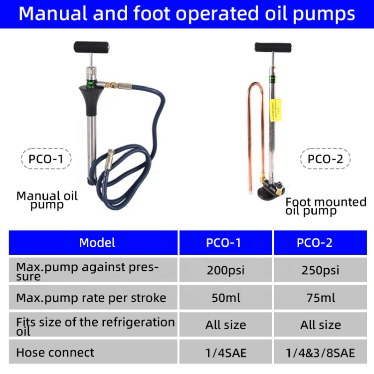 Portable Manual Siphon Oil Pump Hand Fuel Pump Car Fuel Tank Sucker Oil Transfer Manual ...