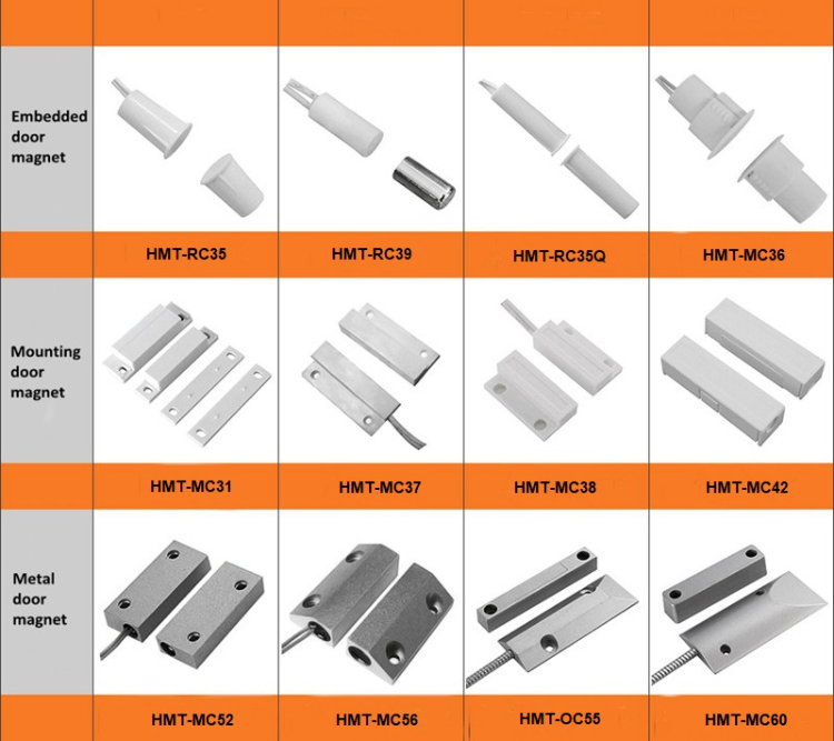 Buy Wholesale China Hot Sale Zinc Alloy Metal Door Sensor Hmt Oc55 Door