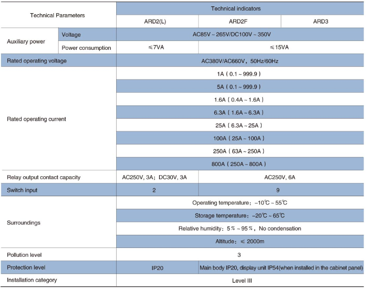 Arcel Ard2 Led Display 1-800a Rated Current Smart Protection Motor ...