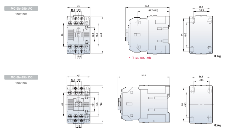 Buy Wholesale China Mc Contactor 3-phase 85a Mc-85b + Mt-95 Magnetic Ac ...