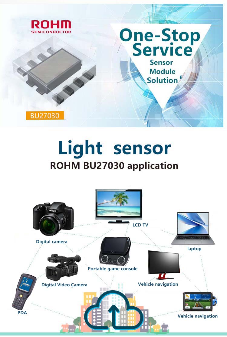 Rohm Bu27030 Digital 16bit Output Type Ambient Light Sensor Ic For ...