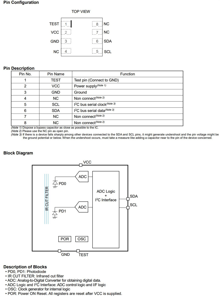 Rohm Bu27030 Digital 16bit Output Type Ambient Light Sensor Ic For ...