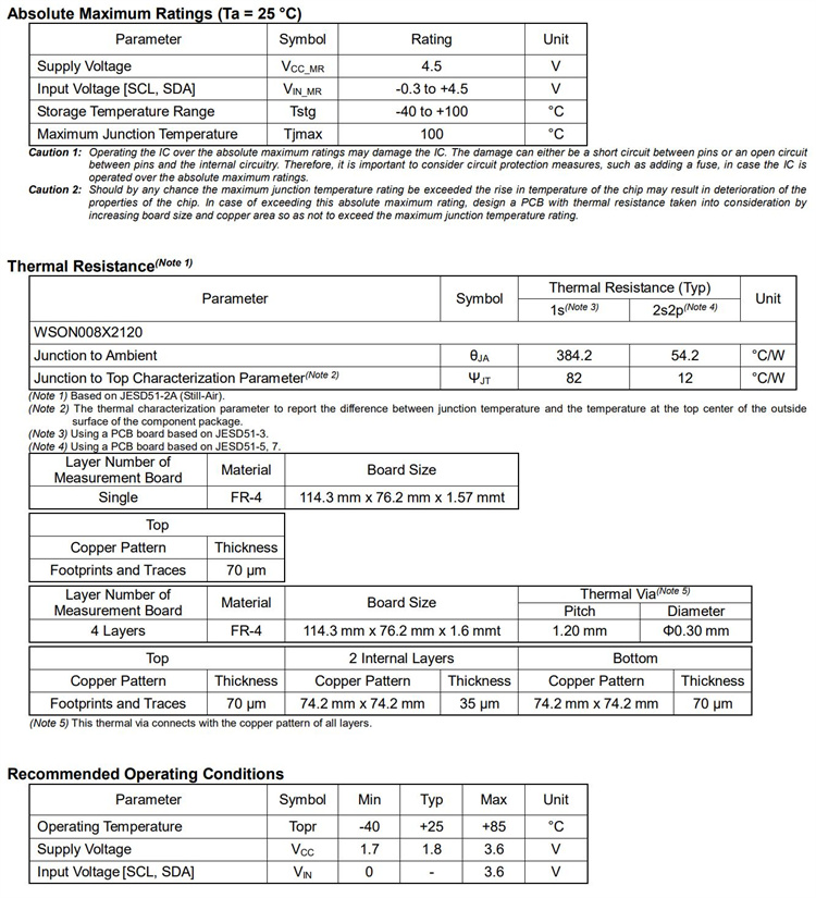 Rohm Bu27030 Digital 16bit Output Type Ambient Light Sensor Ic For ...