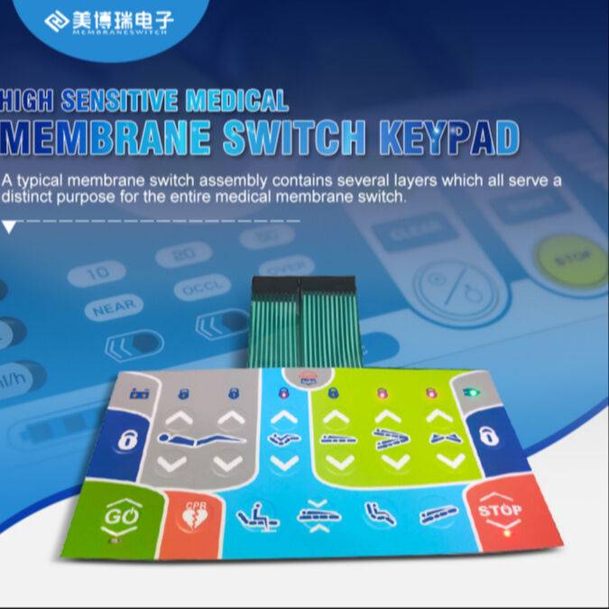 Bulk Buy China Wholesale Thin Film Matrix Control Keyboard One Key ...