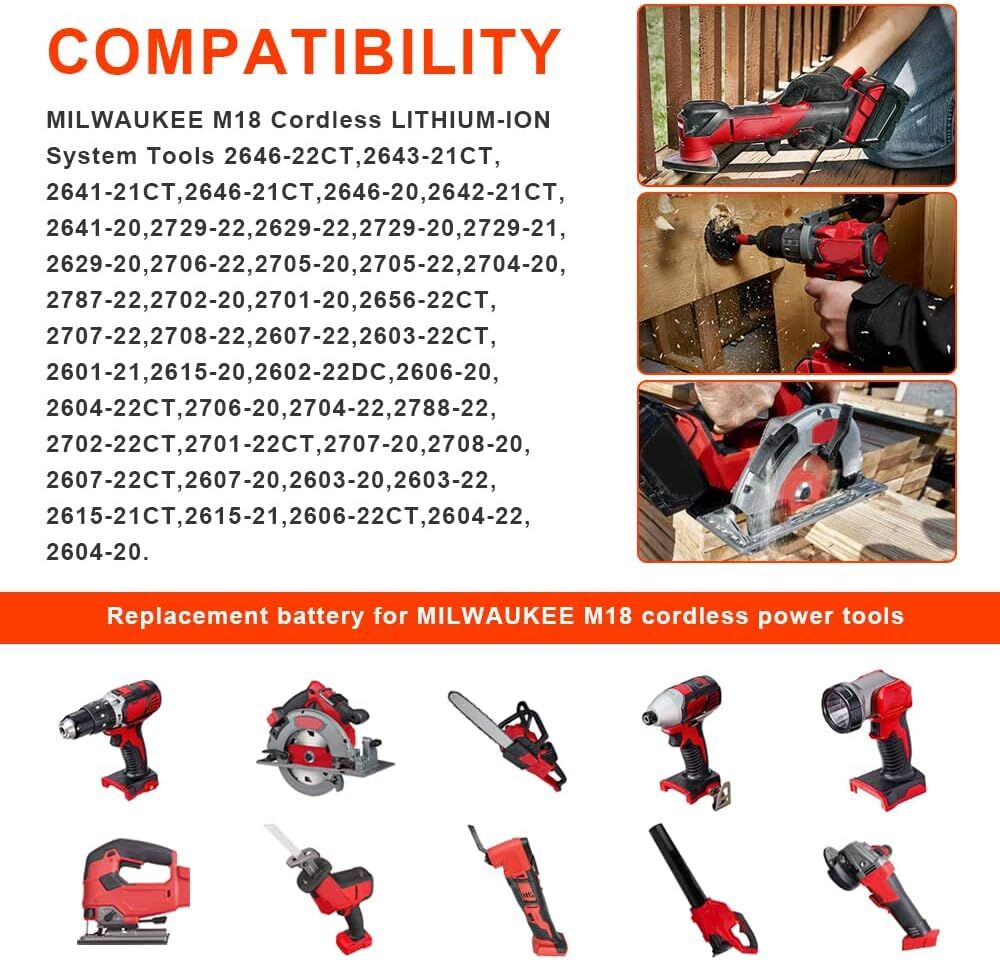 Factory Direct High Quality China Wholesale Replacement 5ah Cordless ...