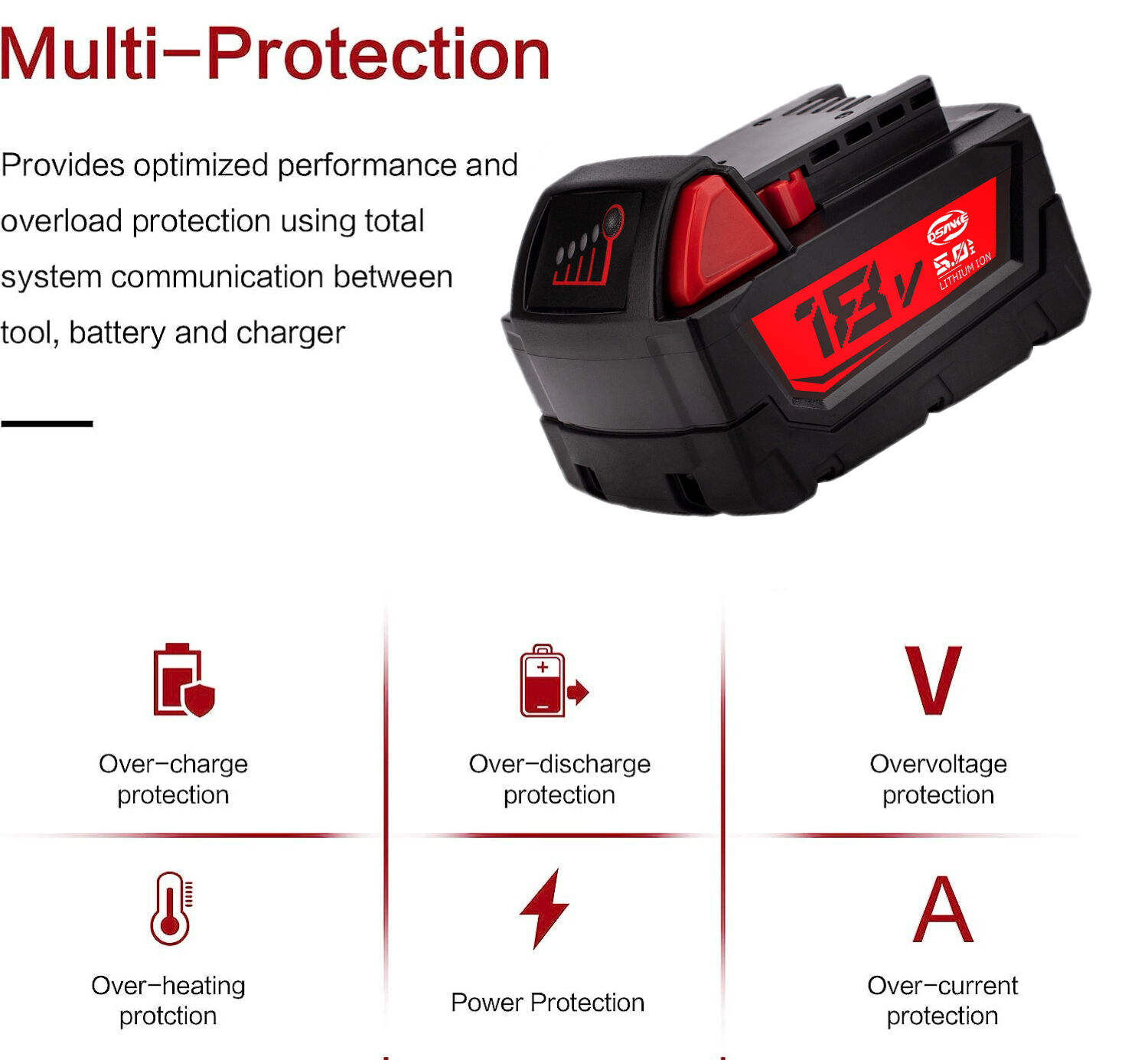 Factory Direct High Quality China Wholesale Replacement 5ah Cordless ...