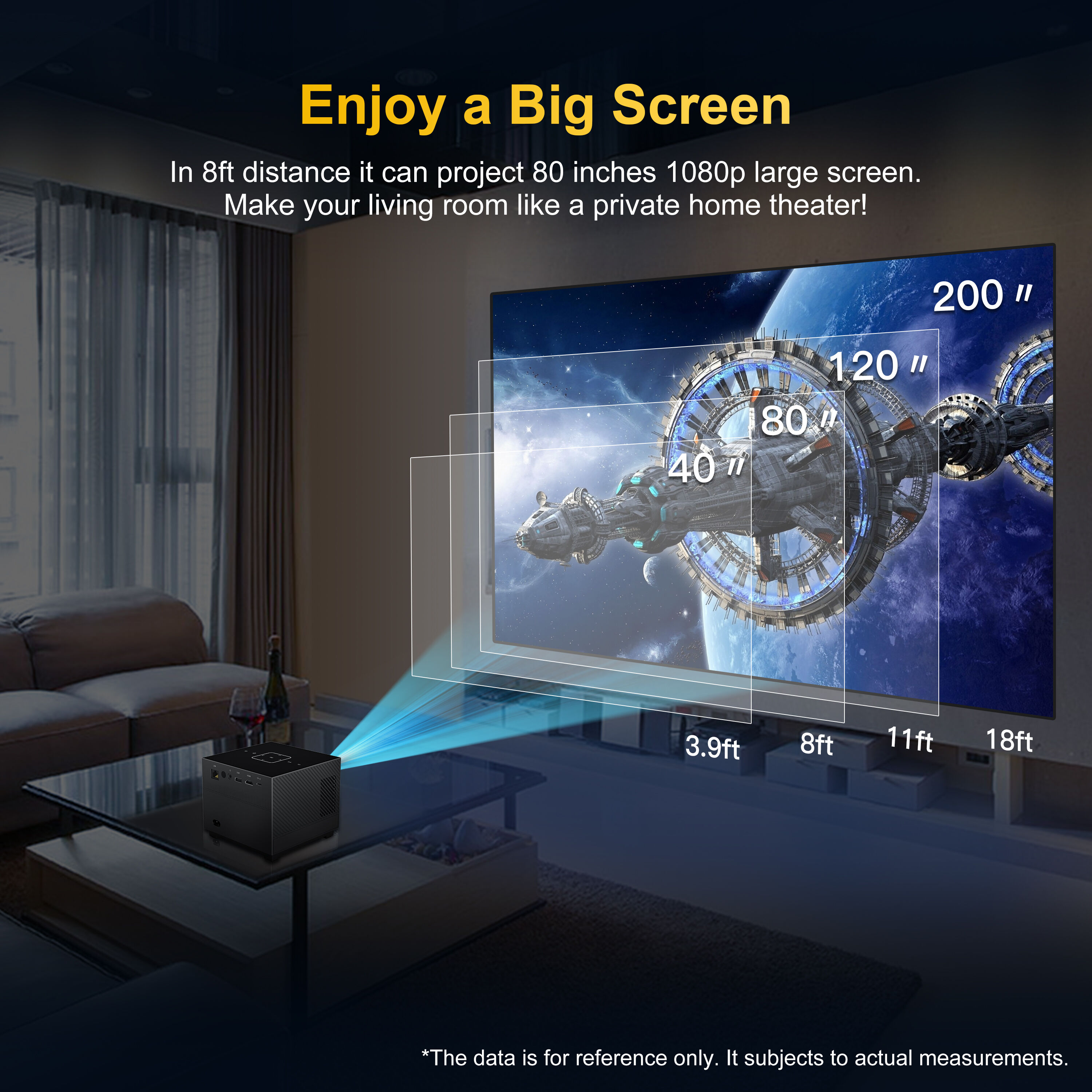Buy Wholesale China Cheap Mini Projector 8000 Lumens 200" Screen Size ...