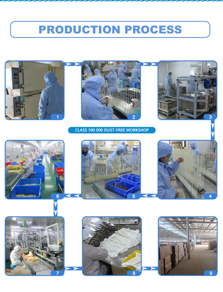 Buy Wholesale China Airway Management Double Lumen Endobronchial Tube ...