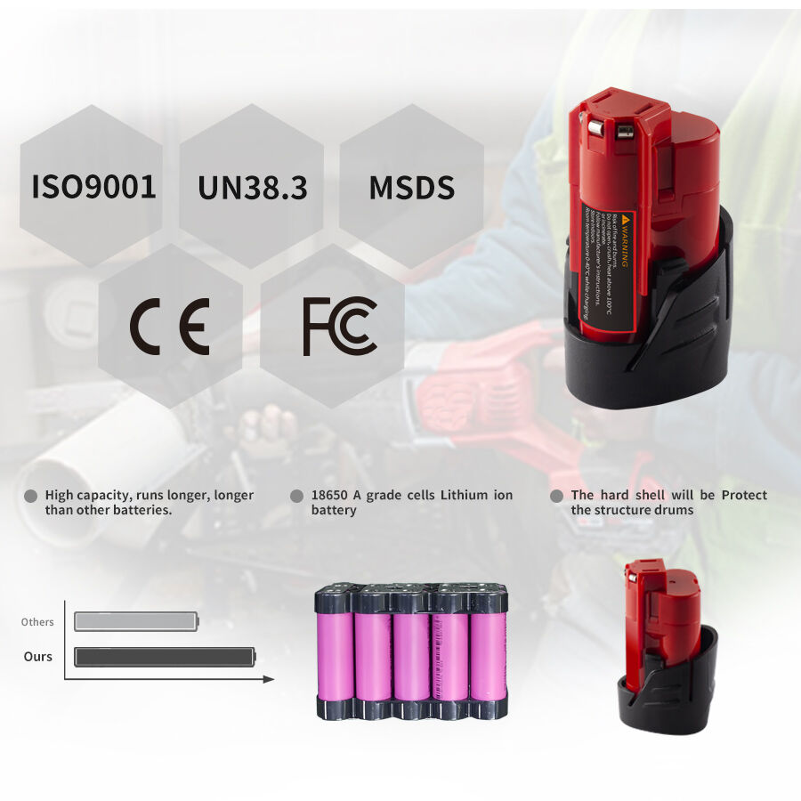 Buy Wholesale China Rechargeable 12v 2000mah Replacement Cordless Power ...