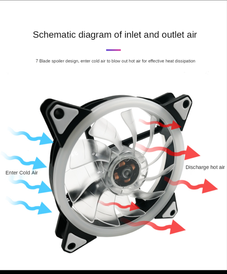 Buy Wholesale China Factory Direct With Remote Control Computer Case ...