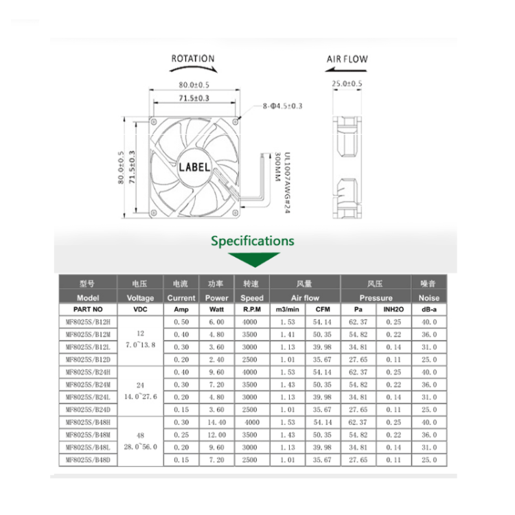 Bulk Buy China Wholesale High Quality 4pin 80x80x25mm Mini Black For Pc ...