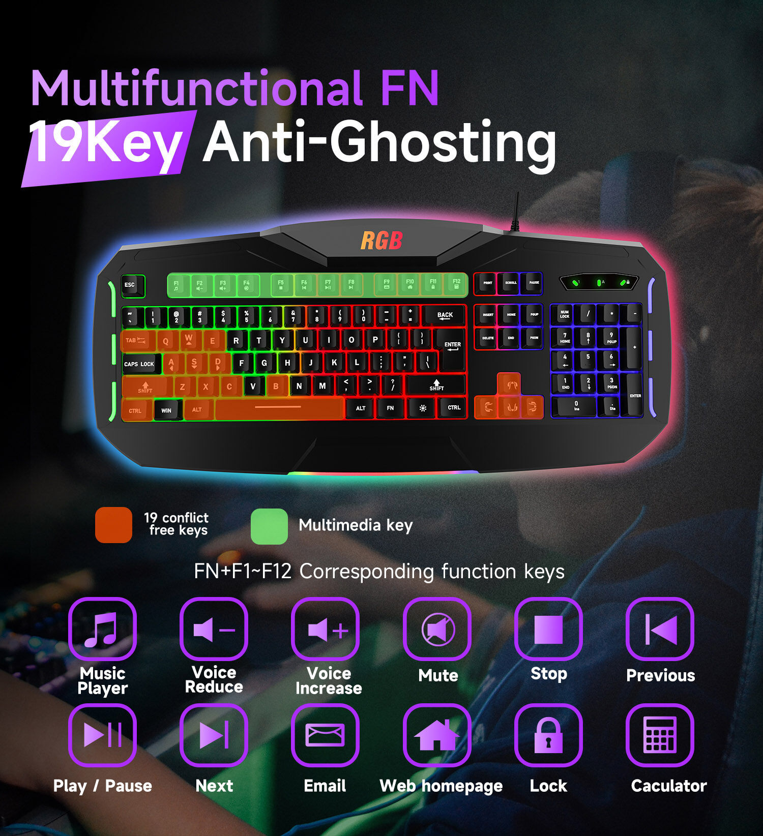 Buy Wholesale China Usb Custom Layout Color Rgb Backlight Computer ...