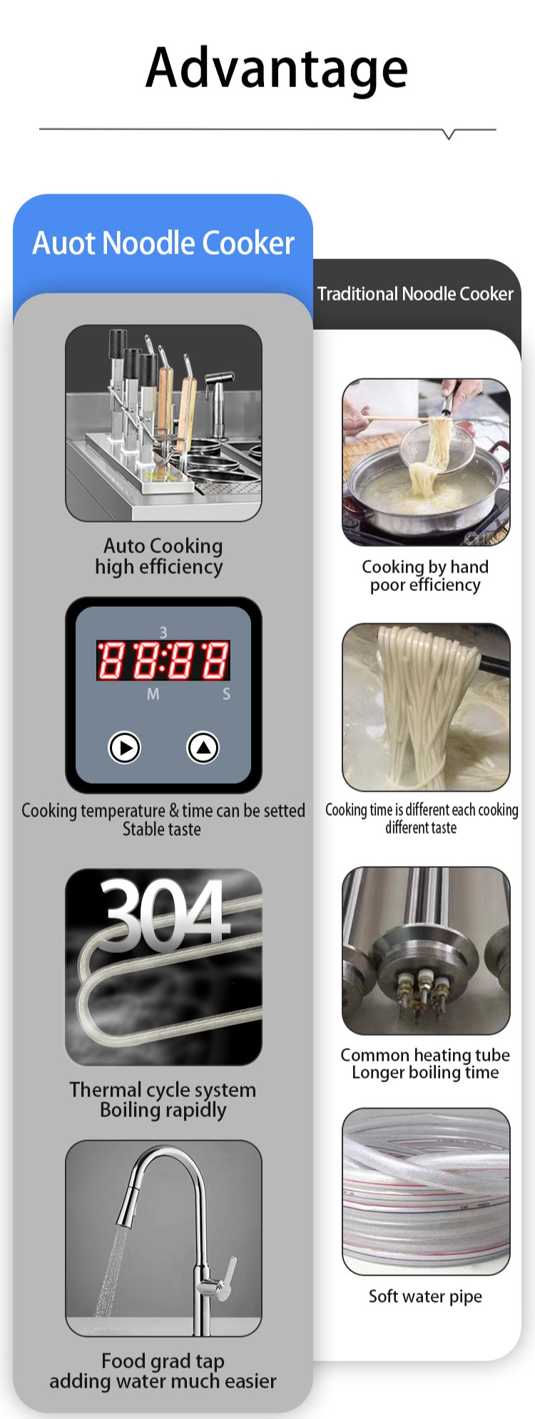 Buy China Wholesale Auto Cooking Robot Pasta Cooking Station Automatic ...