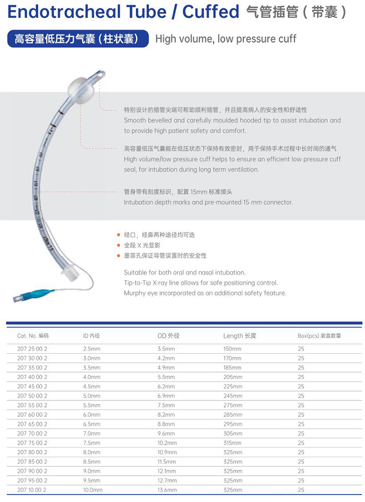 Buy Wholesale China Ce Proved Sterile Cuff Uncuffed Disposable ...