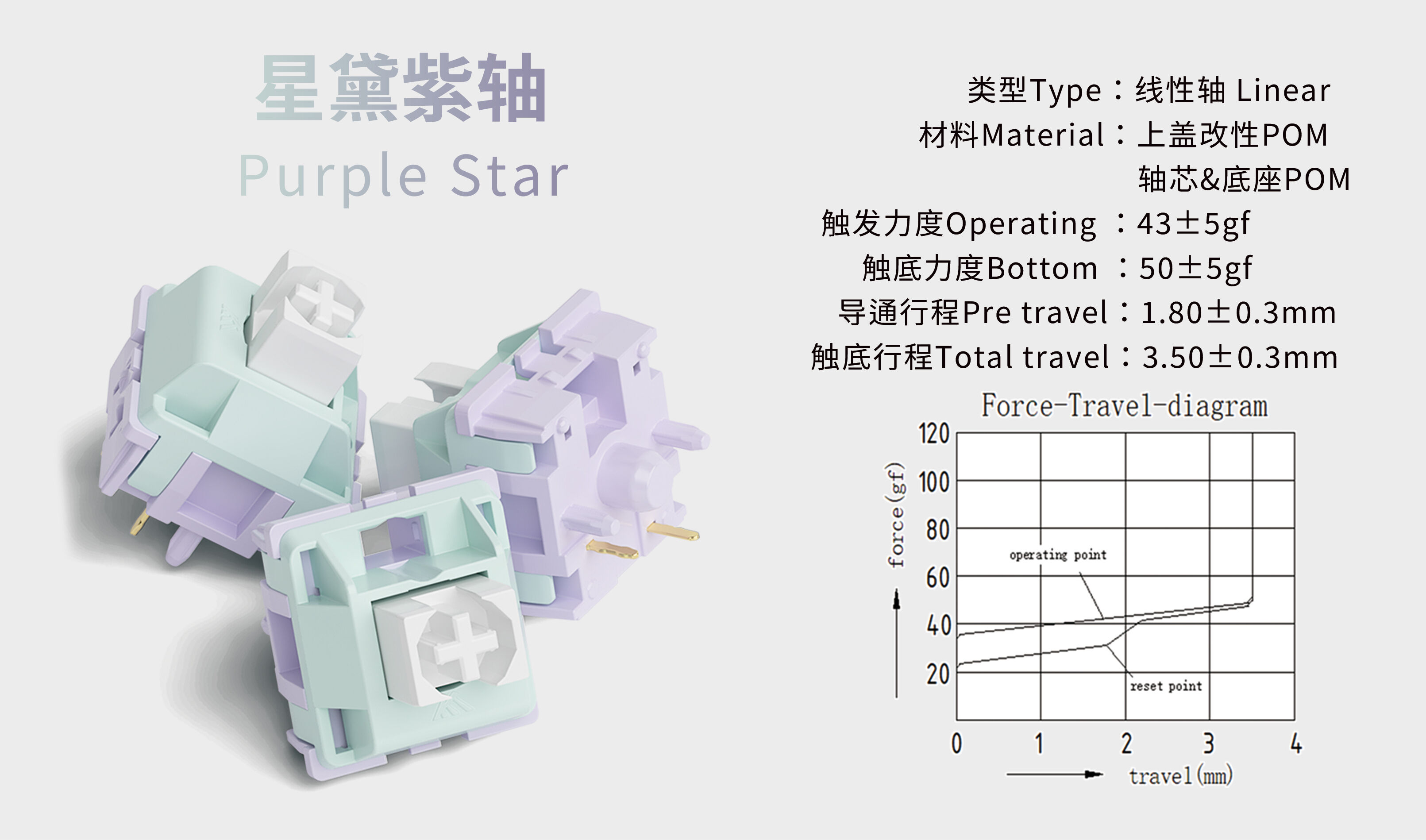 Ktt Content Purple Star Linear Mechanicalkeyboardswitches ...