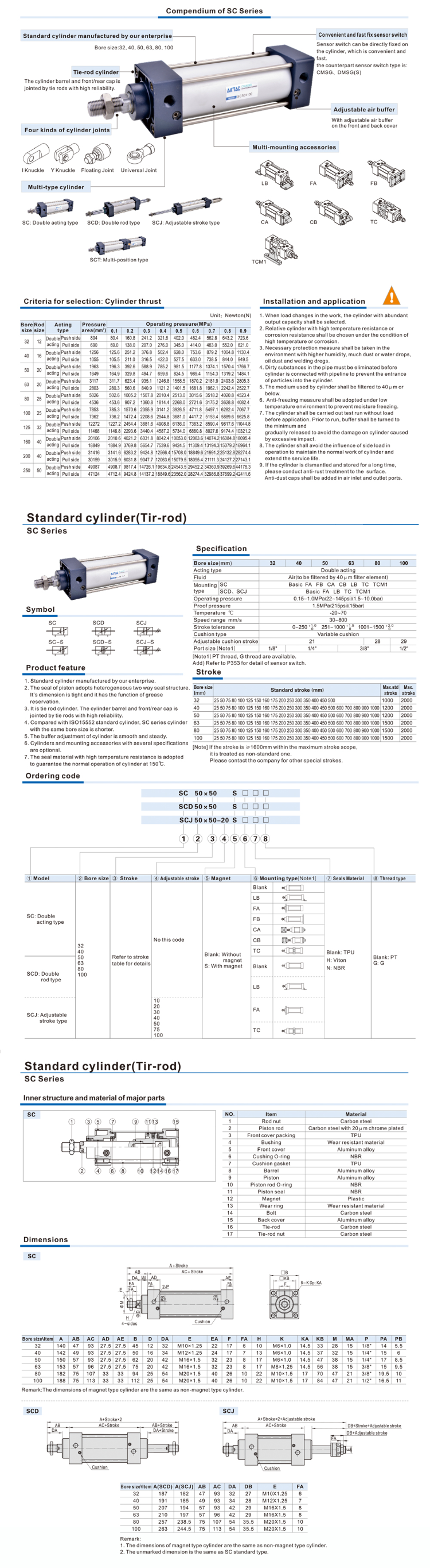 Sc63x25 Stroke Single Rod Double Action Pneumatic Air Cylinder ...