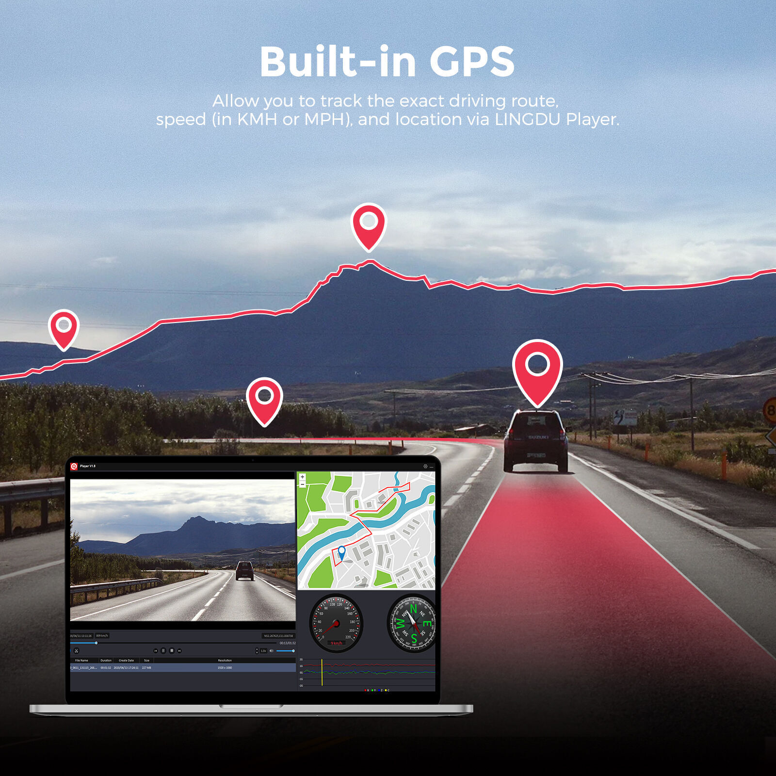 Buy China Wholesale Lingdu Ld02 Lite Dash Cam Gps 5g Wifi 4k+1080p Dual ...