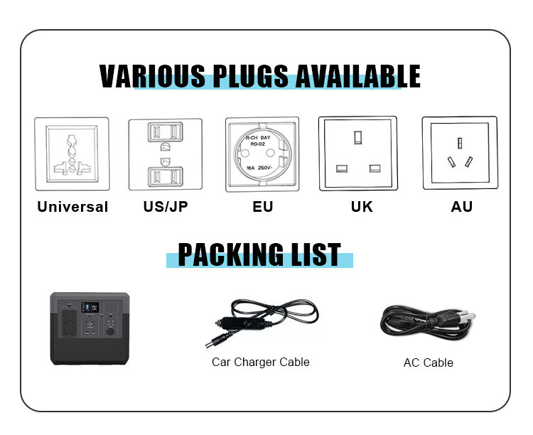 Factory Direct High Quality China Wholesale Built-in Bidirectional ...