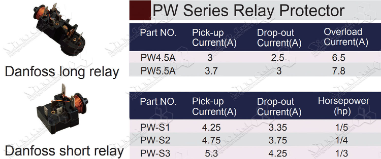 117u6015 Danfoss Compressor Start Relay 110v 220v 1/3 1/6 Pw Danfoss ...