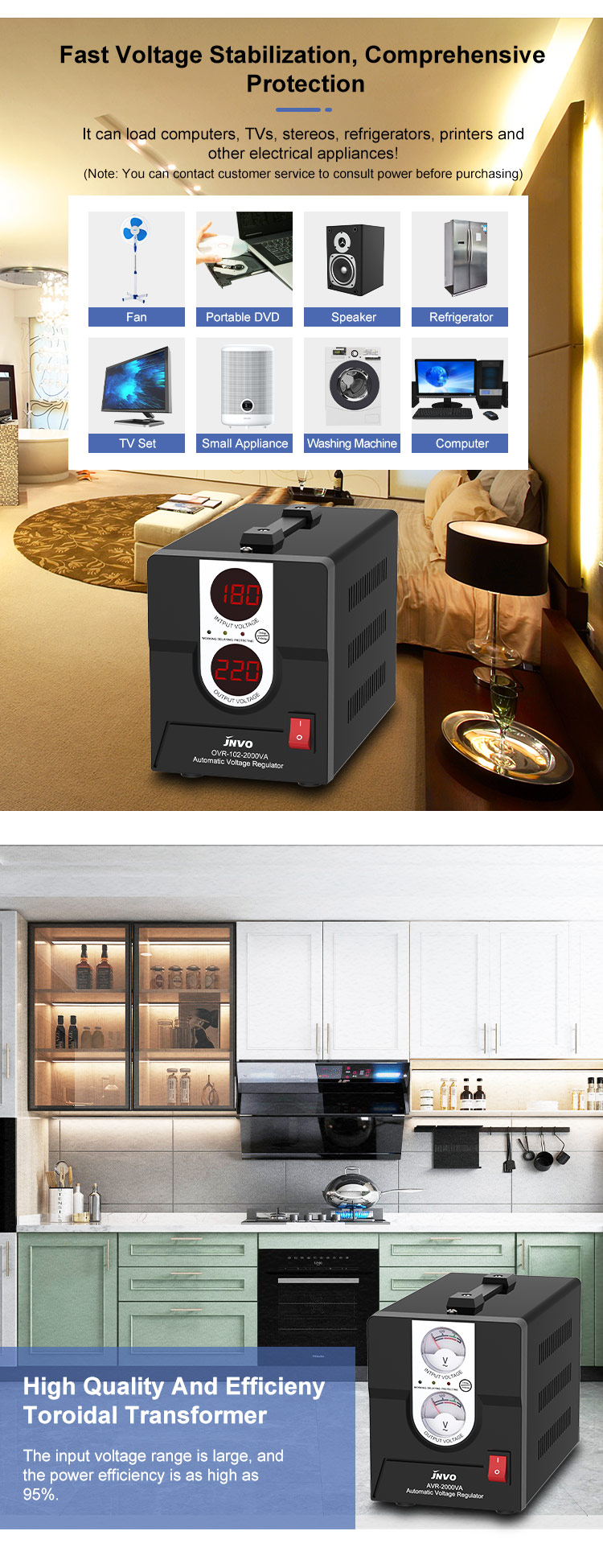 Buy Wholesale China China Manufacturer Relay Or Servo Automatic Voltage Regulator Home Voltage