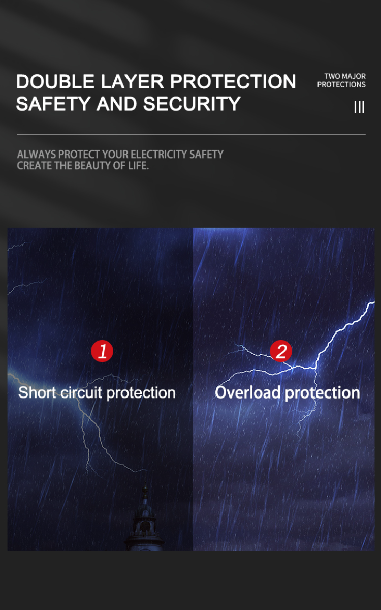 Vpd1 40a 220v Reconnect Under And Over Voltage Protection Protective ...