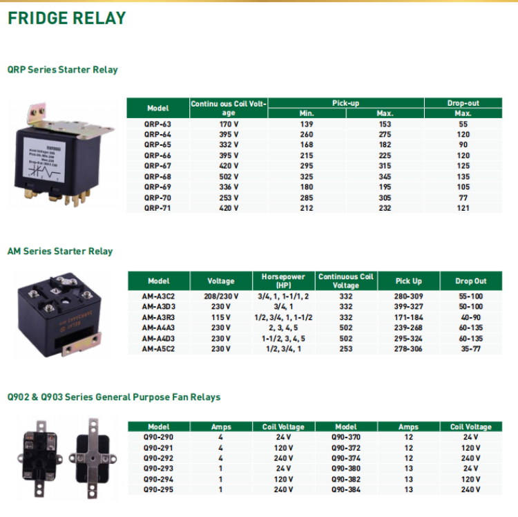 Protective Relay Qrp Series Starter Relay Timer Relay - China Wholesale ...