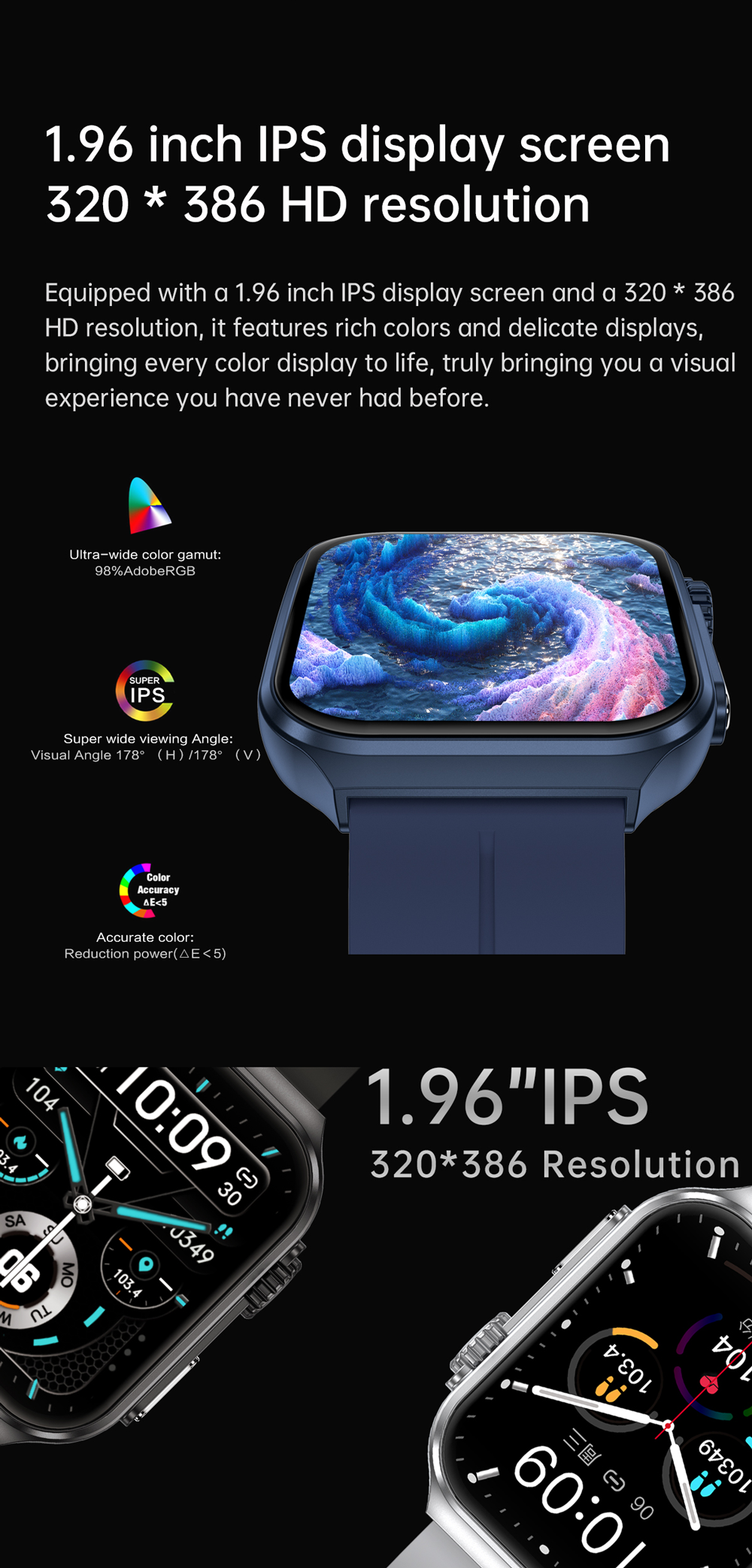 Buy Wholesale China New Function Ce Rohs Fcc Nny04 Ecg+ppg Smart Watch ...