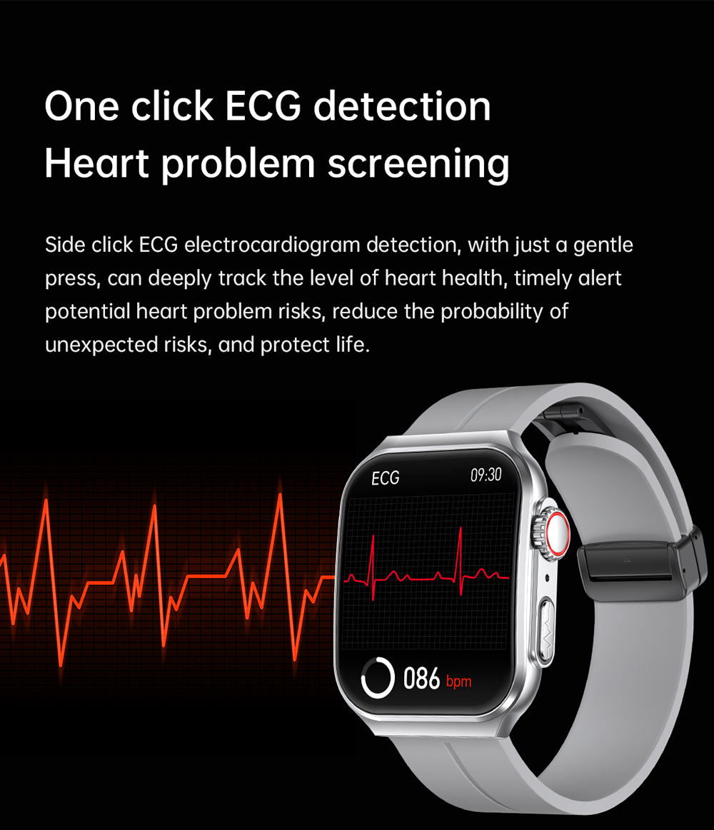 Buy Wholesale China New Function Ce Rohs Fcc Nny04 Ecg+ppg Smart Watch ...