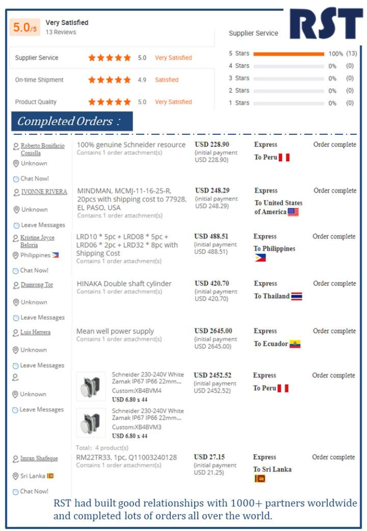 Buy China Wholesale Hot Sales Schneider 3 Phase Voltage Control Relay ...