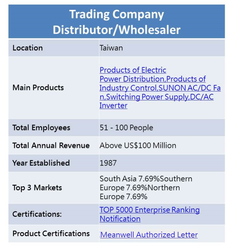 Buy China Wholesale Hot Sales Schneider 3 Phase Voltage Control Relay ...