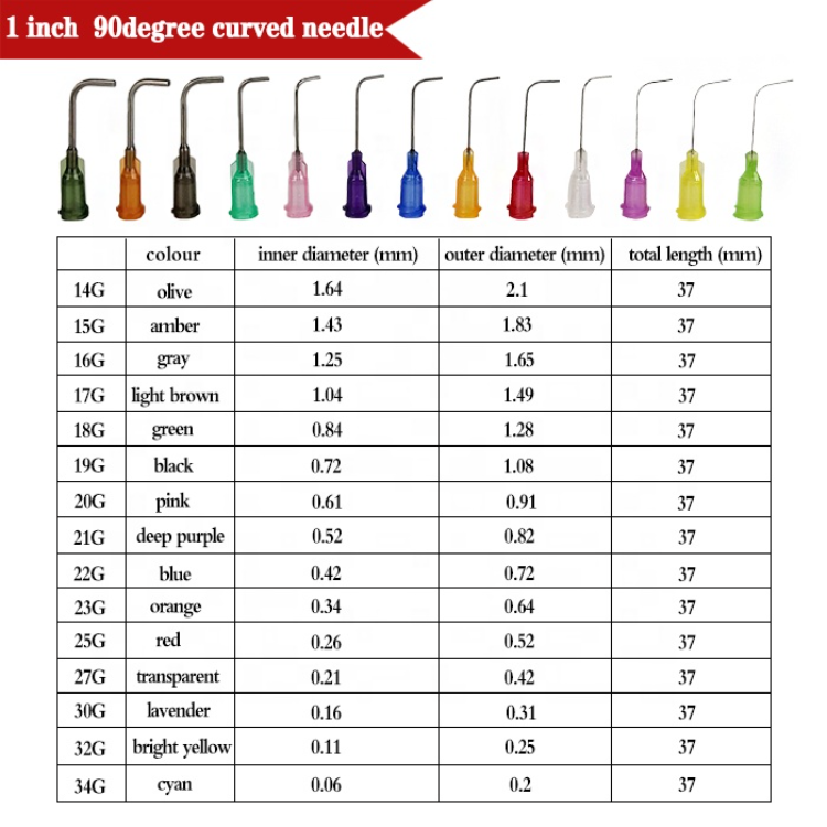 Curved Syringe End Glue Tip Epoxy Resin Blunt Dispense Tips Luer Lock ...