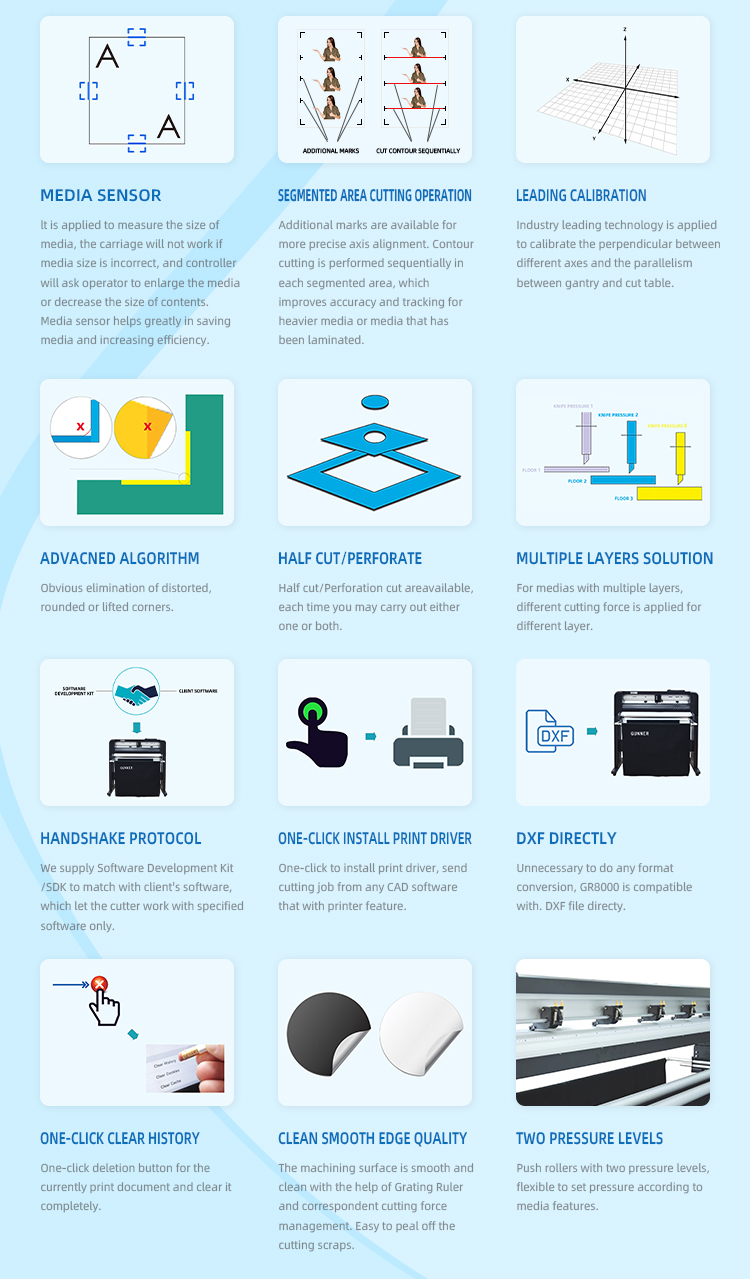 Automatic Contour Ppf Film Vinyl Film Cutting Car Window Tint Plotter 152cm Graphic Reflective