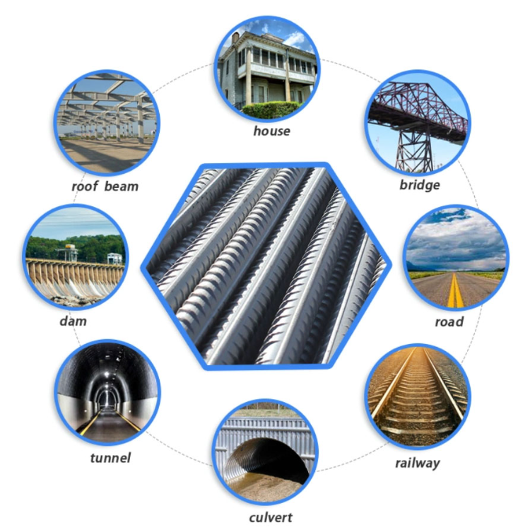 Buy Wholesale China Hrb335 Hrb400 Hrb500 Rebar Steel Rod For ...
