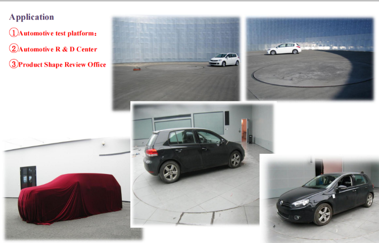 Buy Wholesale China Car Rotating Platform 360 Degree Display Rotating ...