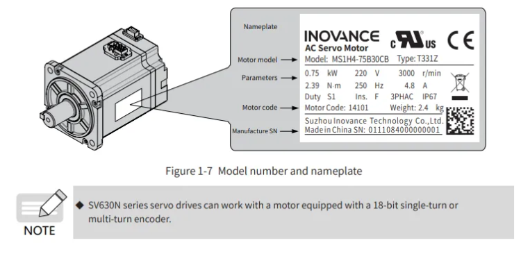 Bulk Buy China Wholesale Inovance Ac Servo Motor Drive 23bit Multi-ring Absolute Encoder Sv630 ...