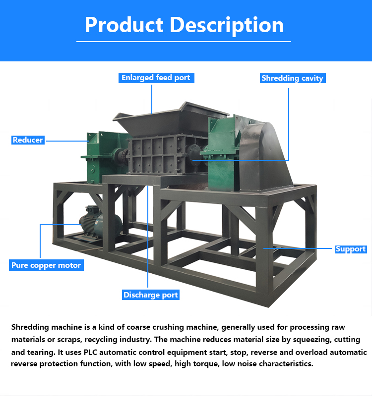 Buy Wholesale China High Quality Shredder Plastic Machine Crushing ...