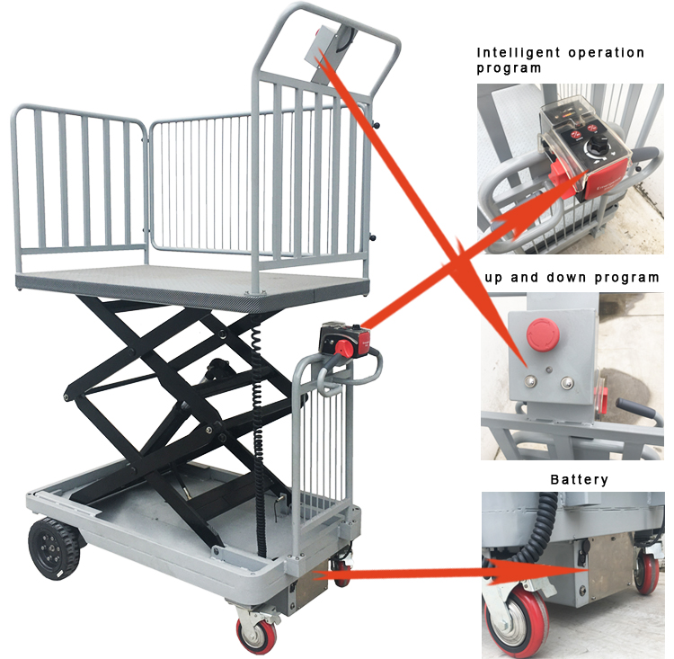 Buy Standard Quality China Wholesale 450kg Hydraulic Lift Platform ...