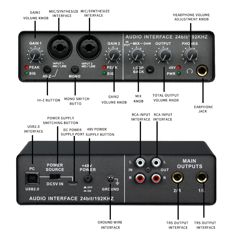 Buy Wholesale China Hot Selling Good Quality Affordable Professional ...