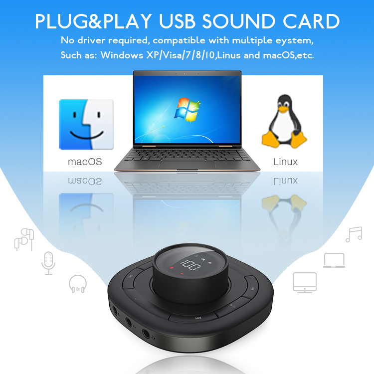 Buy Wholesale China Usbc To Usbc Mono Mic In Trs Stereo Audio Mono Mic ...