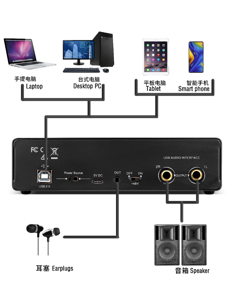 Buy Wholesale China Gax-md22p 2 In 2 Out Usb Audio Interface Recording ...