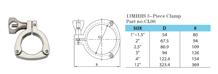 Buy Wholesale China Ss304 1" 1.5" 2" Sanitary Stainless Steel Three ...