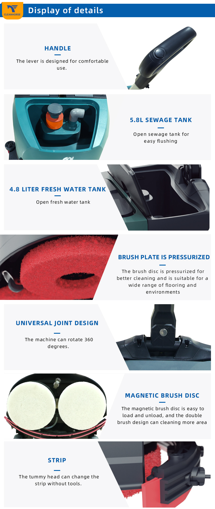 Cleanhorse Small Vacuum Size Mission To Clean Tile Floor Mini Floor ...