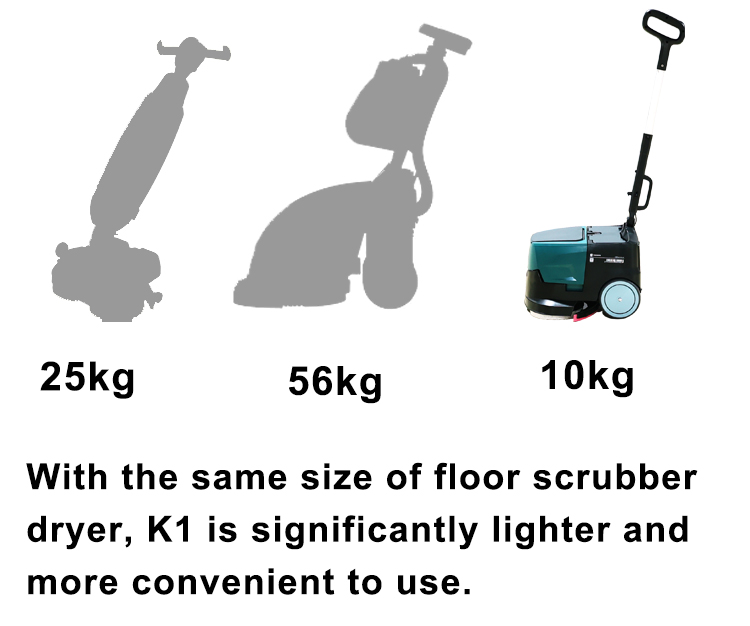Cleanhorse Small Vacuum Size Mission To Clean Tile Floor Mini Floor ...