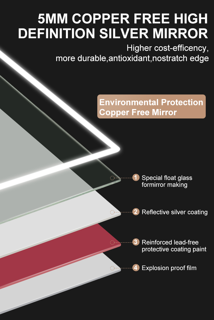 Minimalist Style Mirror With Led Light Led Mirror With Backlight Mirror ...