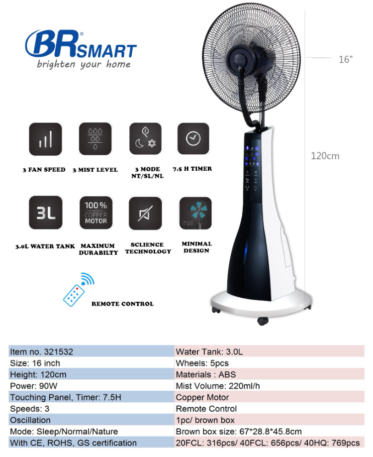 Buy Wholesale China 16'' Mesh Grill Mist Fan Touching Panel Water Mist ...