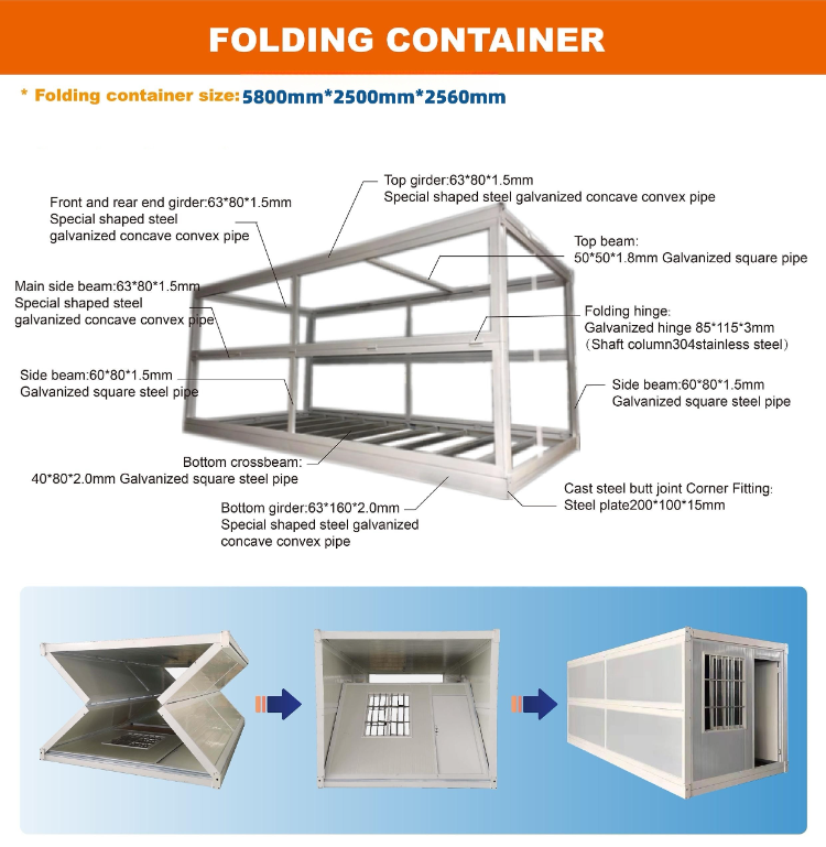 Buy Wholesale China Container Homes 20ft Prefab Shipping Tiny House Kit ...