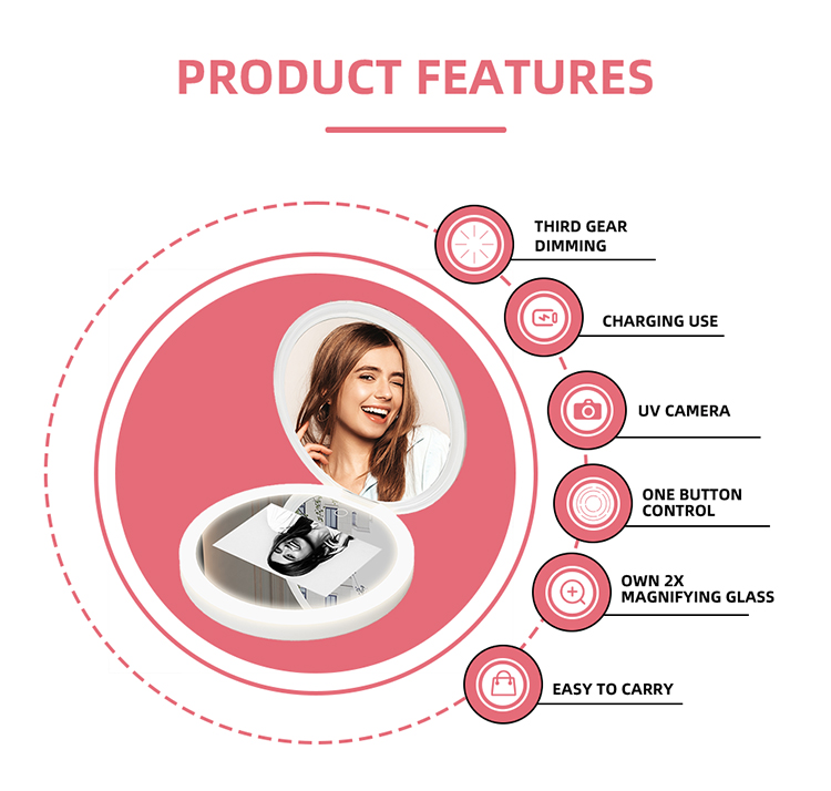 Buy Wholesale China New Design Smart Makeup Mirror Led Visible ...